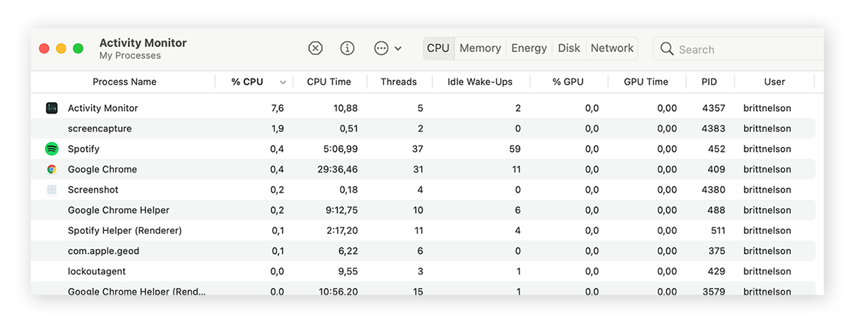 What is a PUP (Potentially Unwanted Program)?
