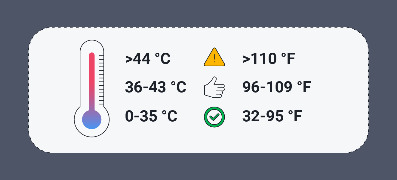 Why Your Phone Gets Hot | Android Overheating