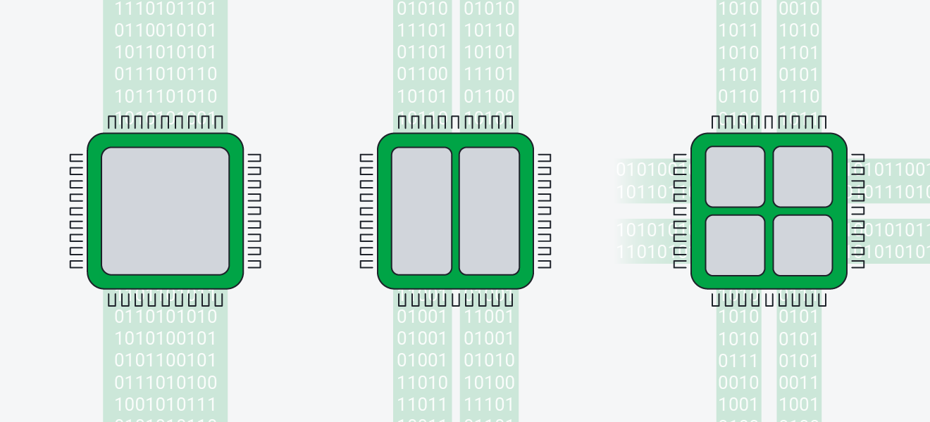 Qual è la differenza tra CPU e GPU?