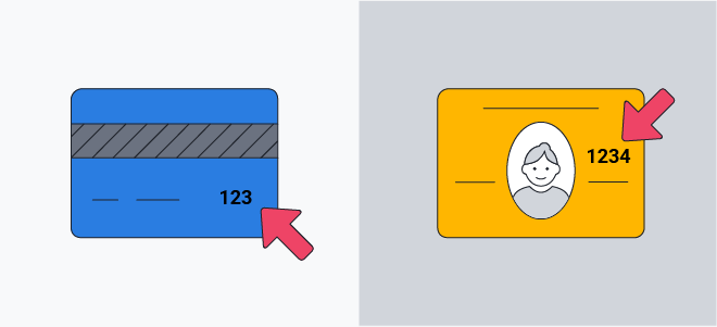 What Is a CVV Number & Is It Safe to Give Out Your CVV