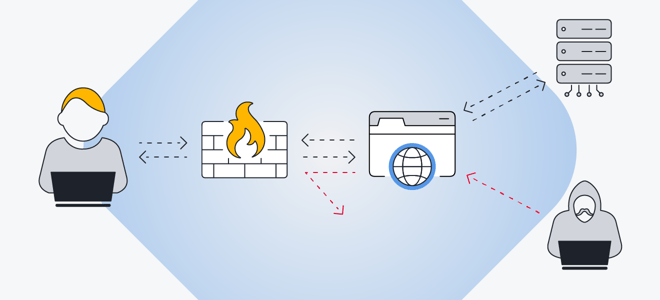 O que é um firewall? Como funciona e por que você precisa de um