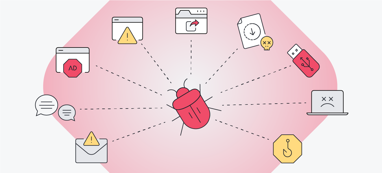 O que é malware? | O que faz e como funciona