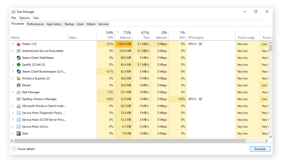 What Is RAM, What Does It Do & How Much Do You Need